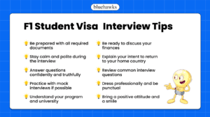 F1 Visa 60 Interview Questions and Answers 2024 Guide